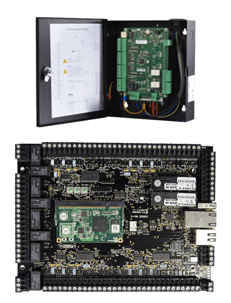 Telecommunications – Nest